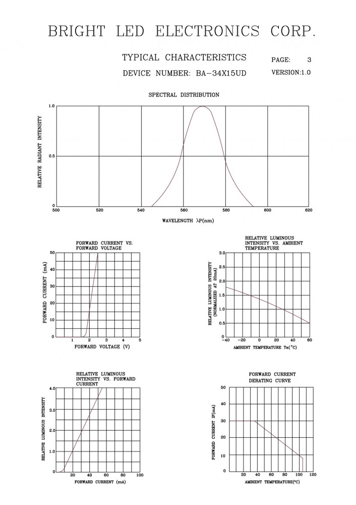 BA-34X15UD datasheet page 2
