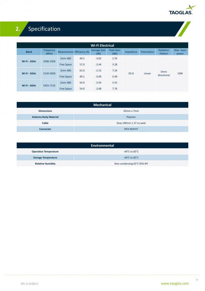 FXP831 product documentation page 4