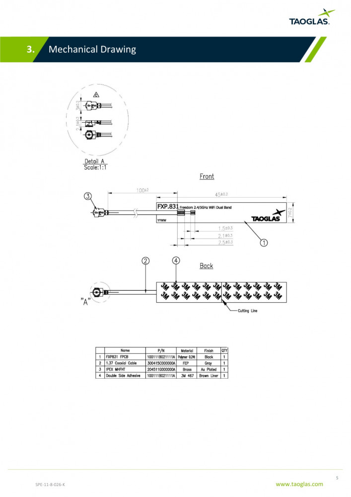 FXP831 product documentation page 5