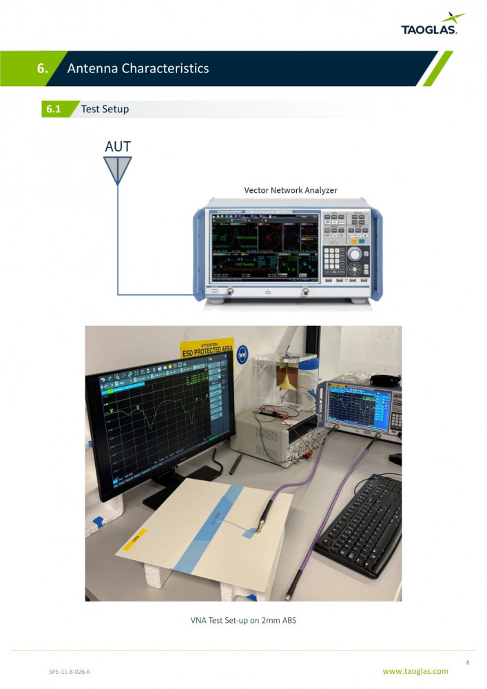 FXP831 product documentation page 8