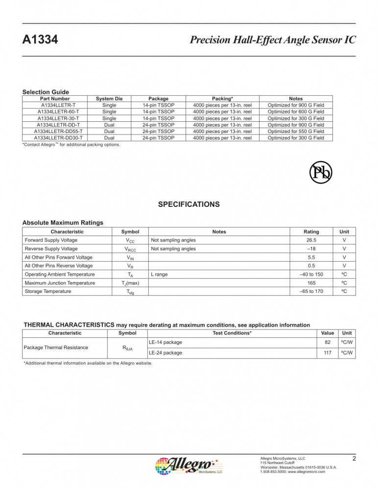 ASEK-1334-KIT-T-DK technical document page 3