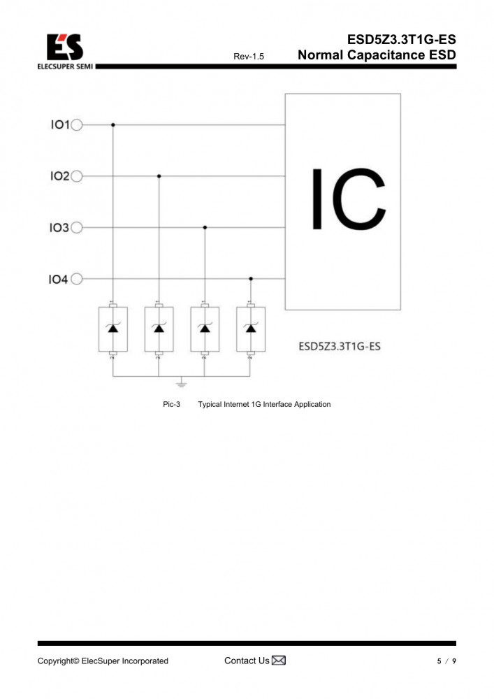 ESD5Z3.3T1G-ES datasheet page 5