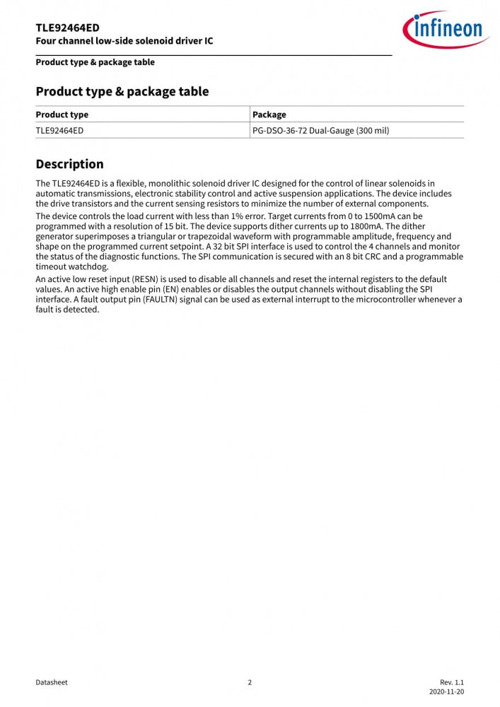 TLE92464ED datasheet page 2