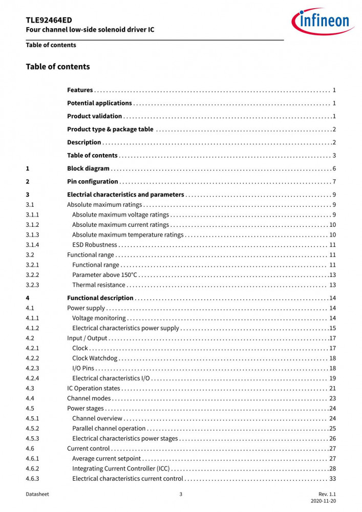TLE92464ED datasheet page 3