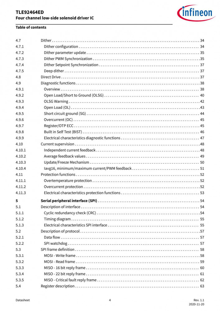 TLE92464ED datasheet page 4
