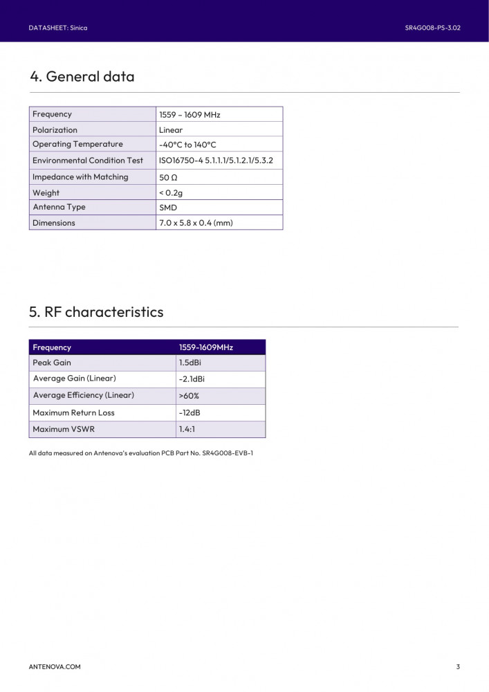 Sinica SR4G008 technical document page 3