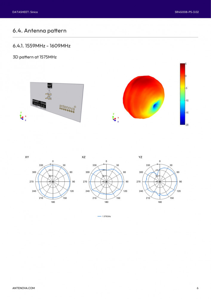 Sinica SR4G008 technical document page 6