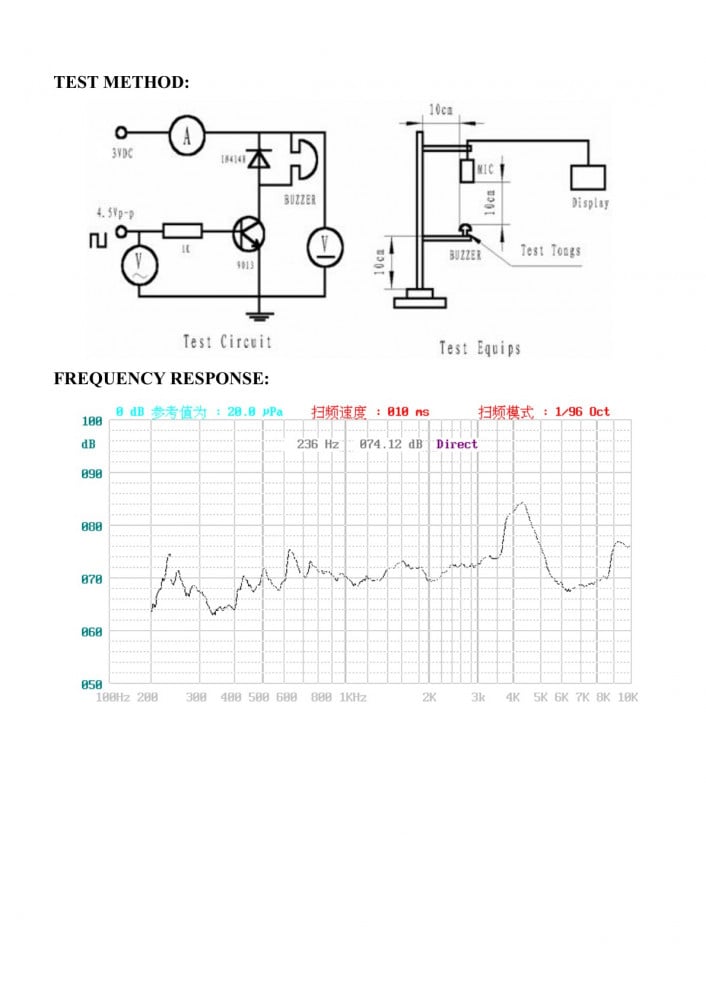 YS-SBZ5025C03R12 specification page 3