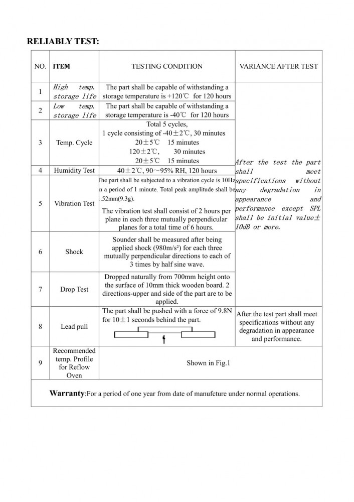 YS-SBZ5025C03R12 specification page 4