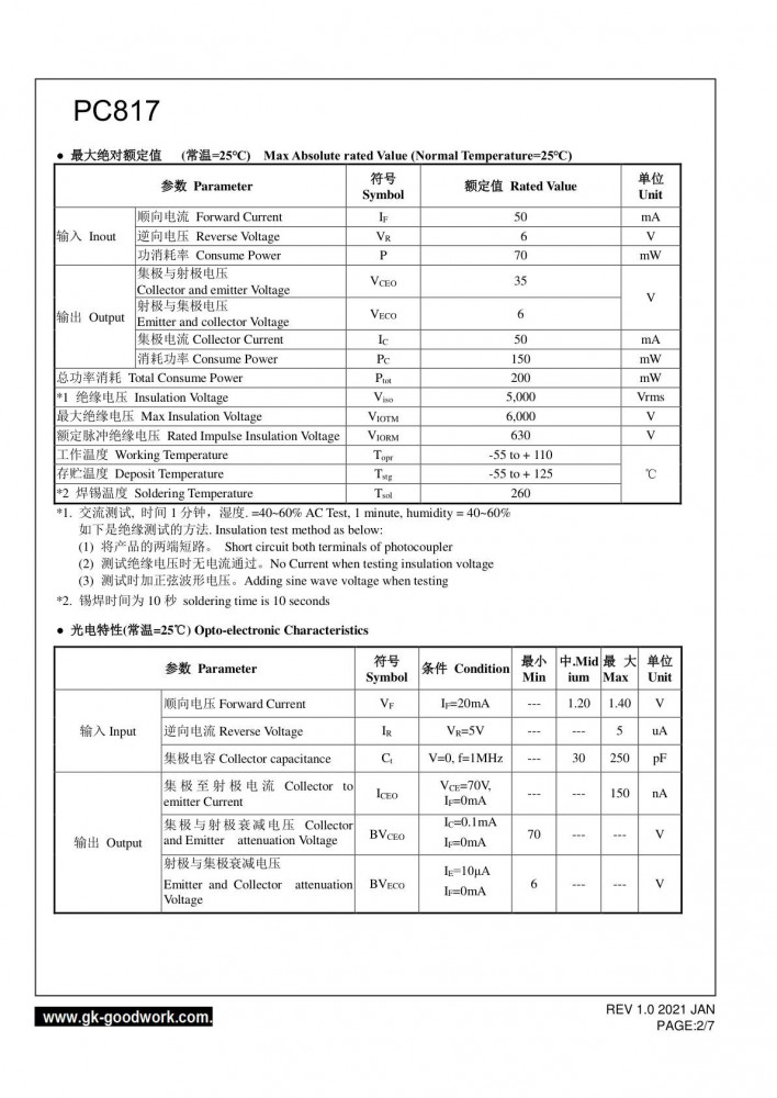 GOODWORK PC817C datasheet page 2