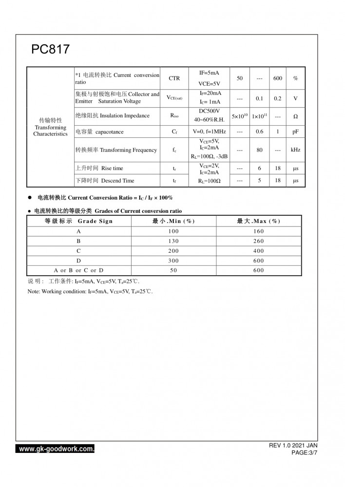 GOODWORK PC817C datasheet page 3