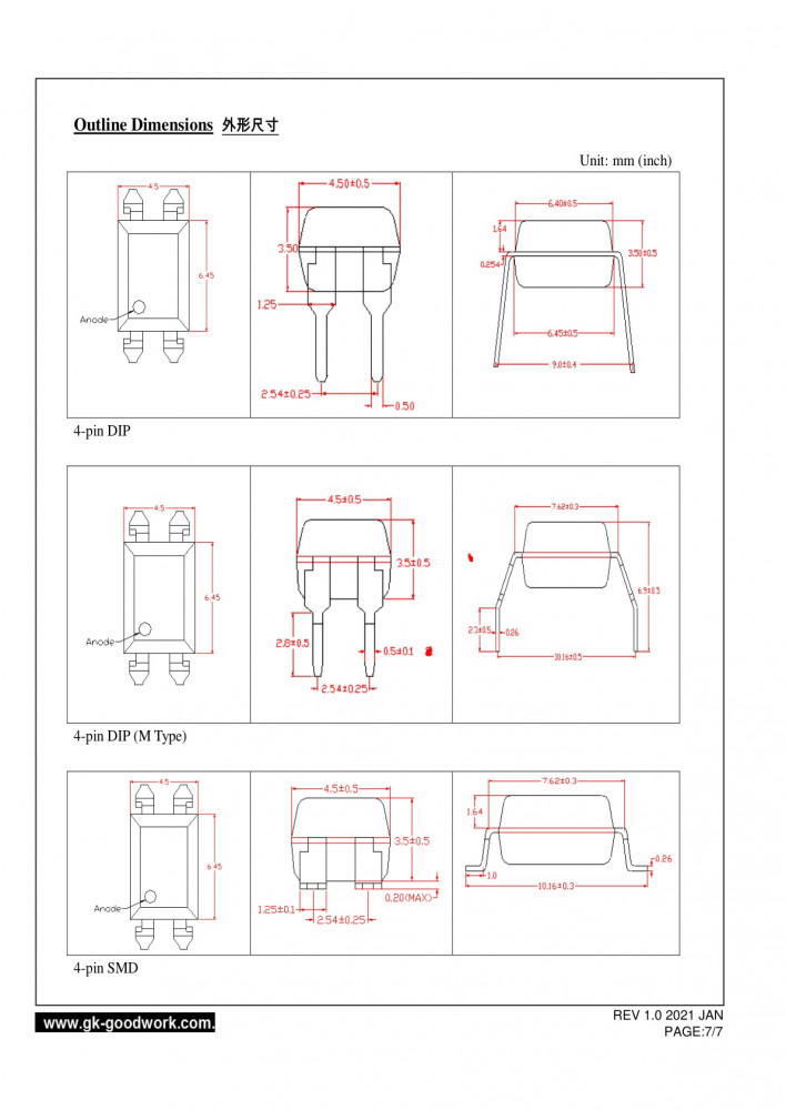 GOODWORK PC817C datasheet page 7