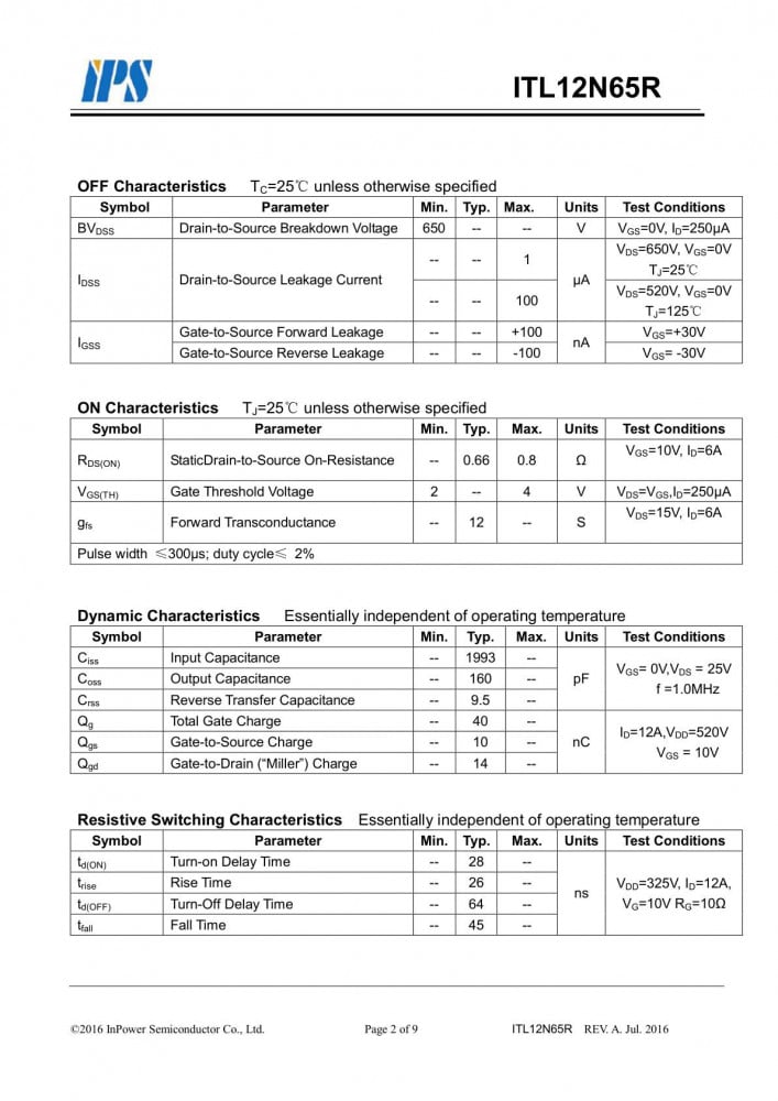 ITL12N65R datasheet page 2