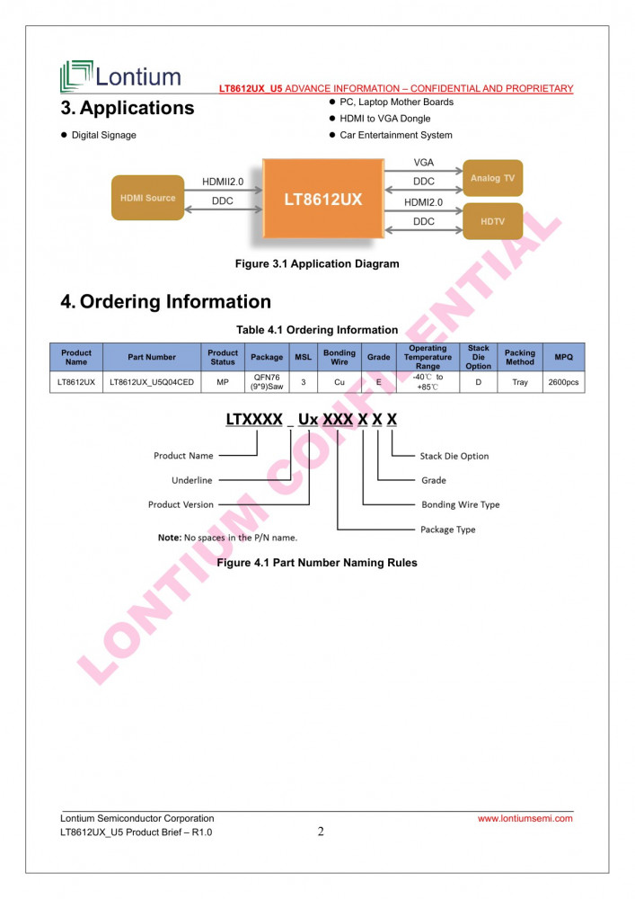 LT8612UX technical document page 2