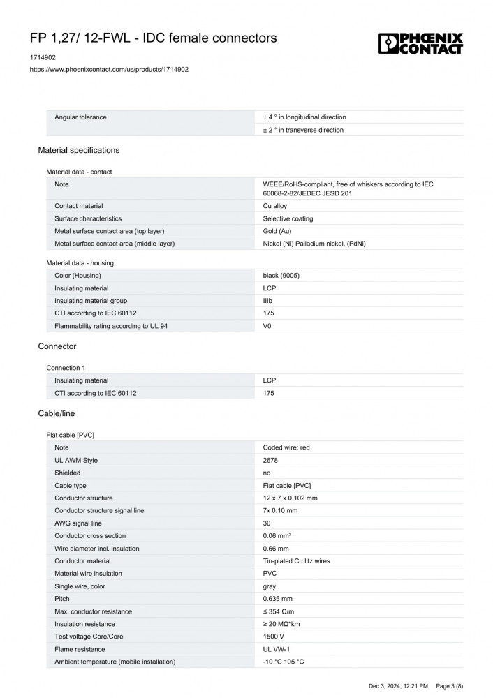 Phoenix Contact 1714902 technical document page 3