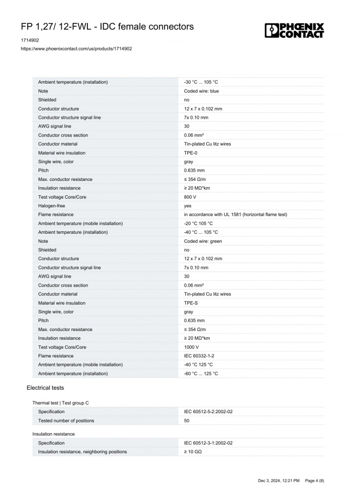 Phoenix Contact 1714902 technical document page 4