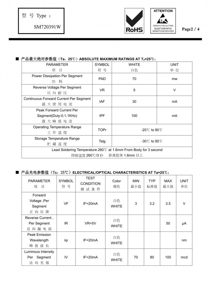 SM720391W/8 specification page 3