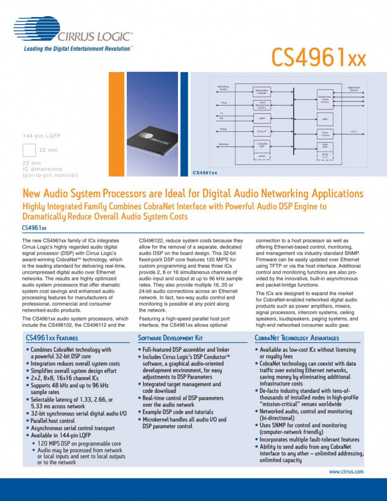 CS4961xx datasheet page 1