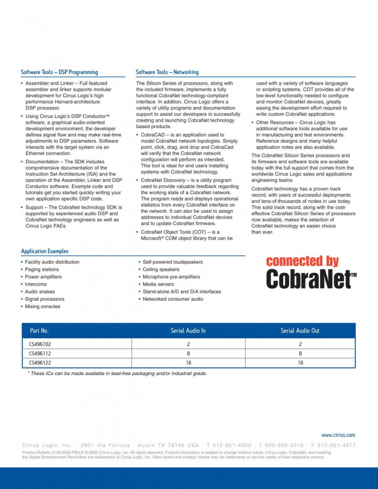 CS4961xx datasheet page 2