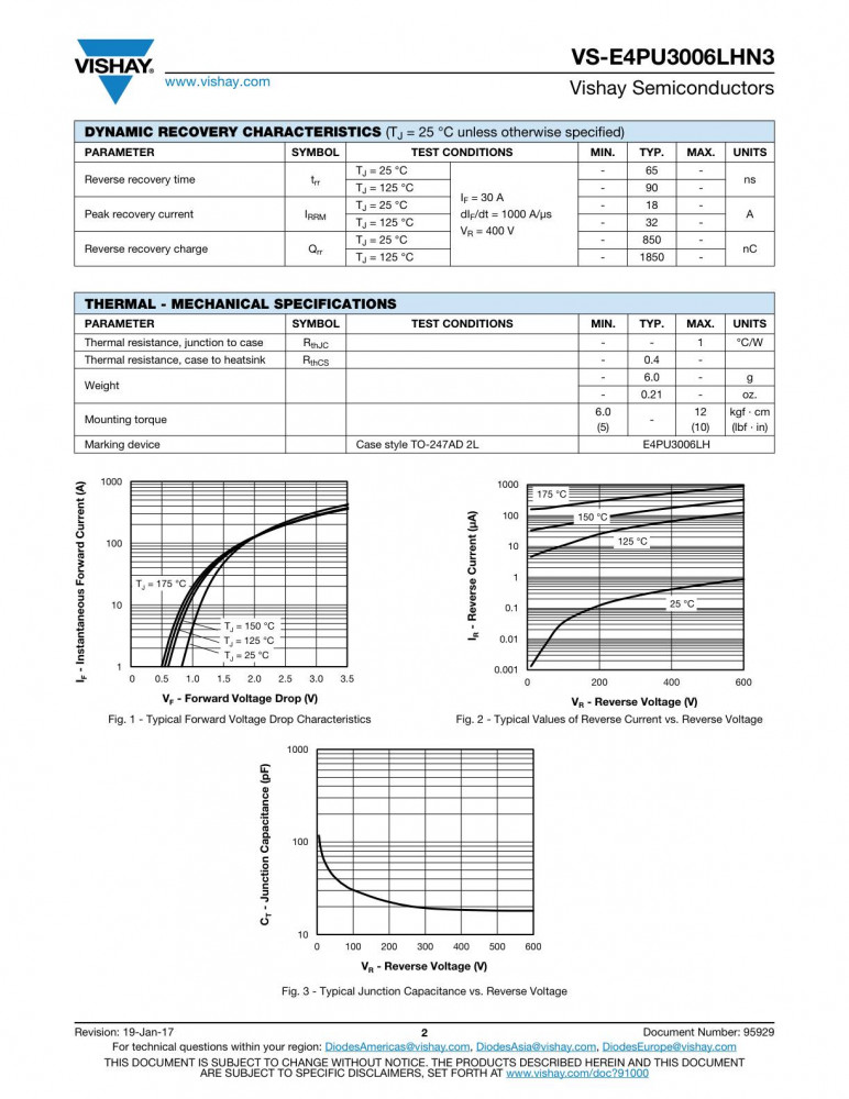 VS-E4PU3006LHN3 datasheet page 2