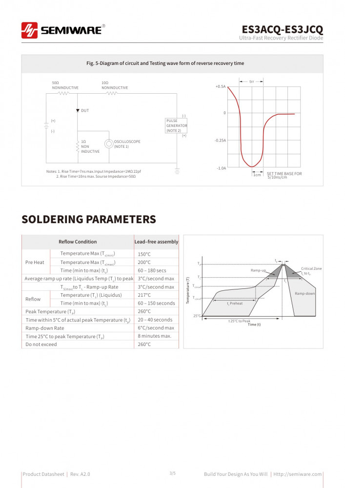 SEMIWARE ES3JCQ datasheet page 3