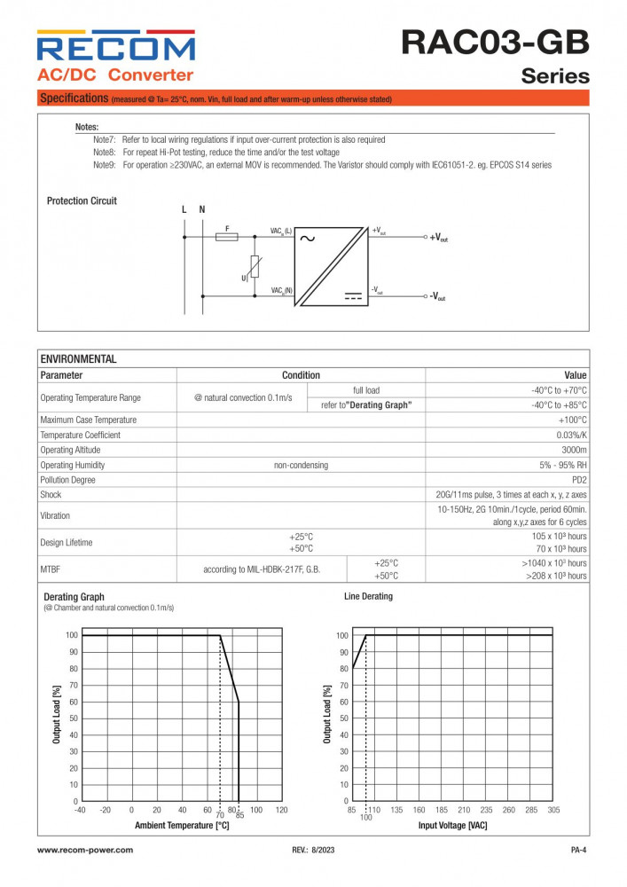 RAC03-12SGB datasheet page 4