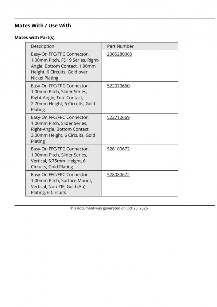 Molex FFC family specification page 3