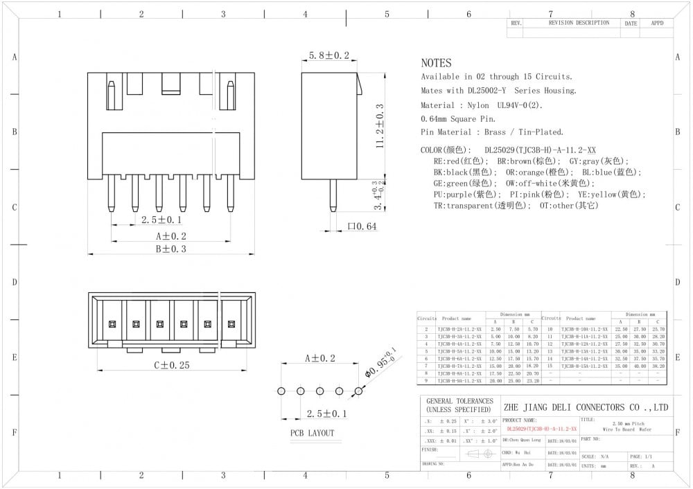 TJC3B-H-RT document page 3