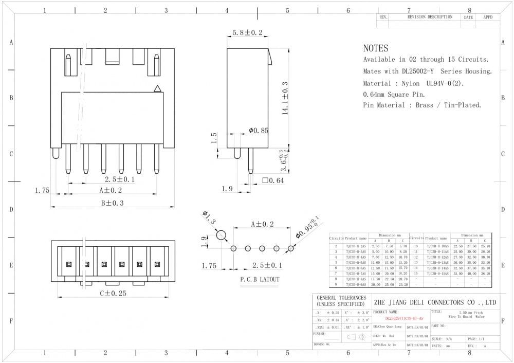 TJC3B-H-RT document page 4