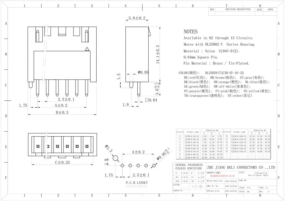 TJC3B-H-RT document page 5