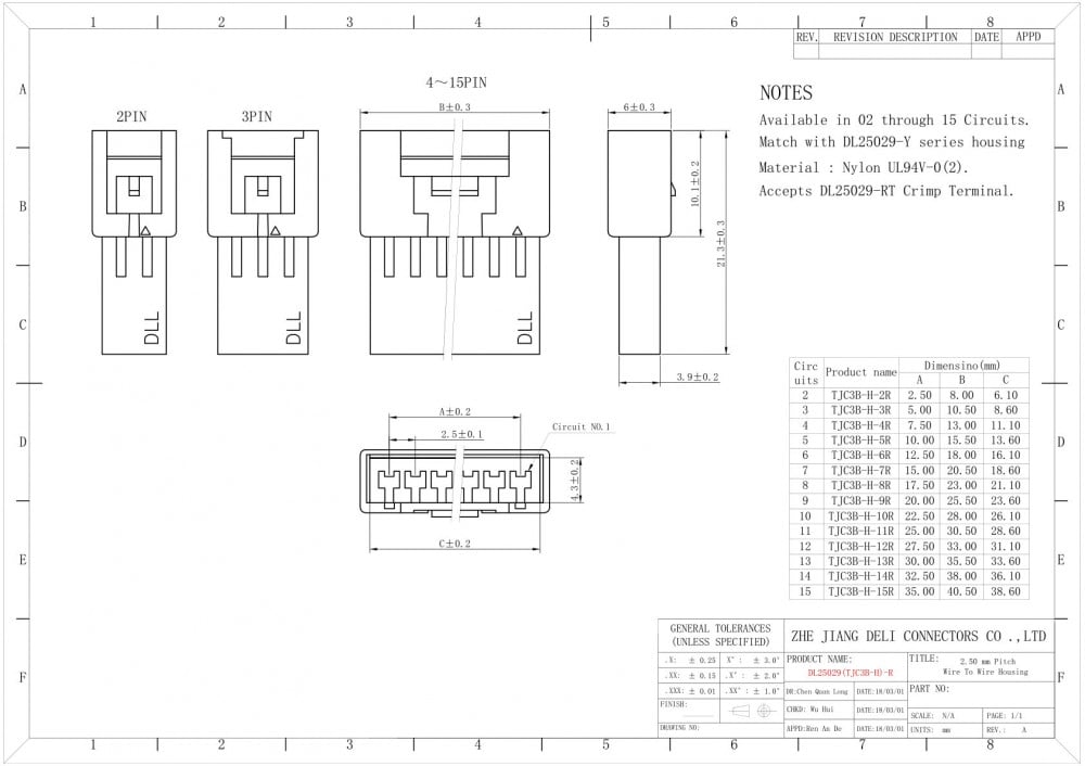 TJC3B-H-RT document page 7