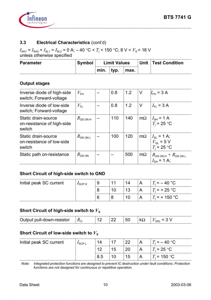 BTS7741G datasheet page 10
