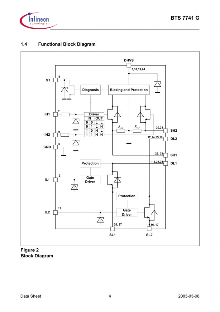 BTS7741G datasheet page 4