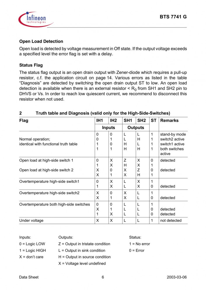 BTS7741G datasheet page 6