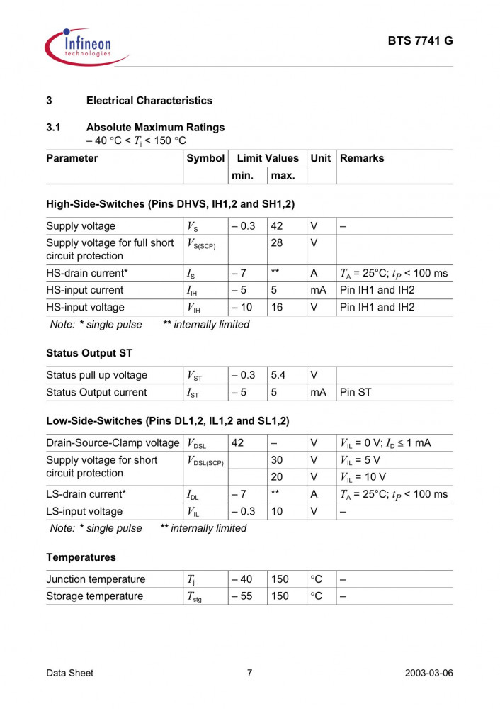 BTS7741G datasheet page 7