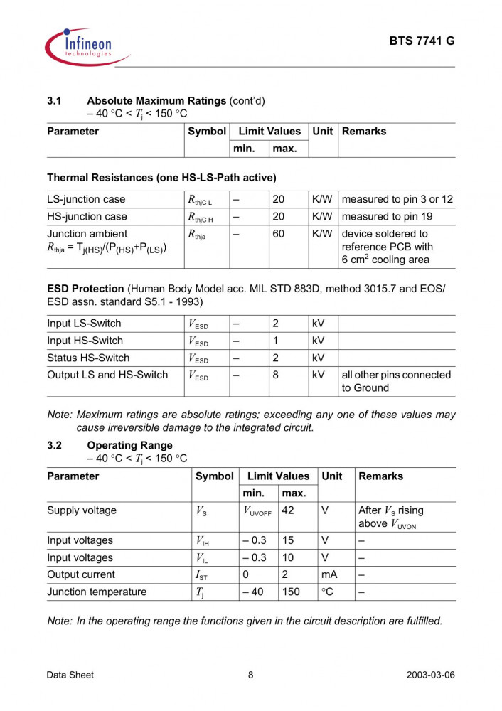 BTS7741G datasheet page 8