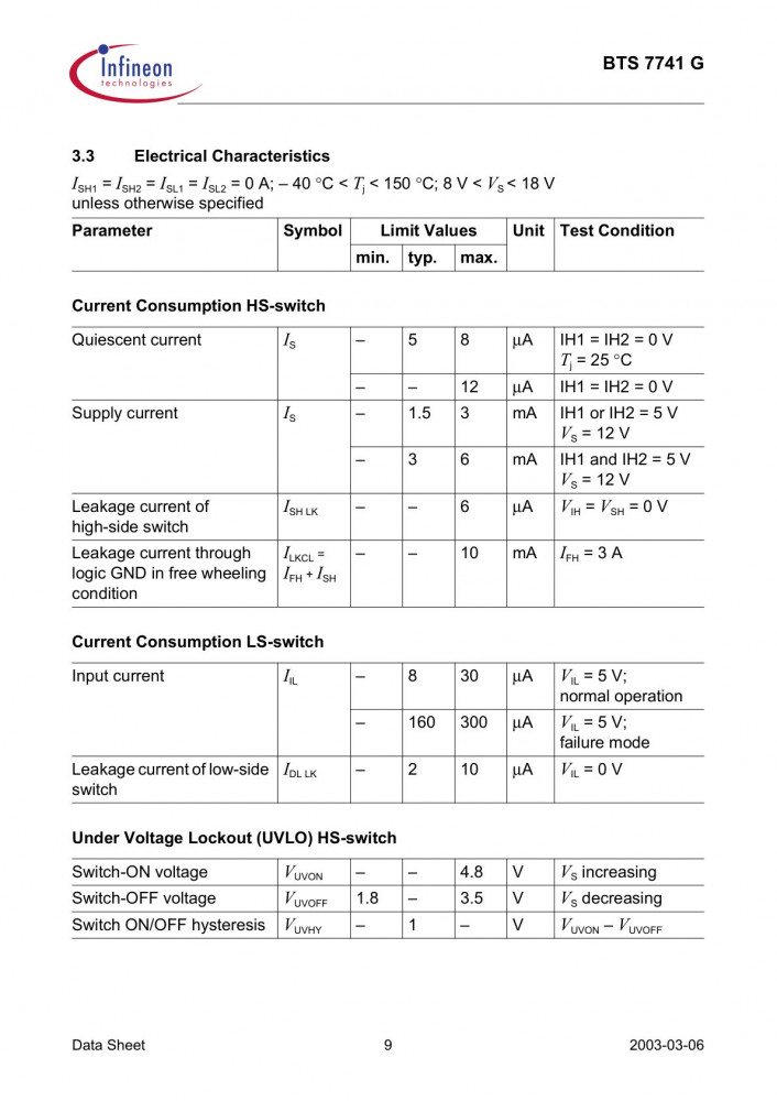 BTS7741G datasheet page 9