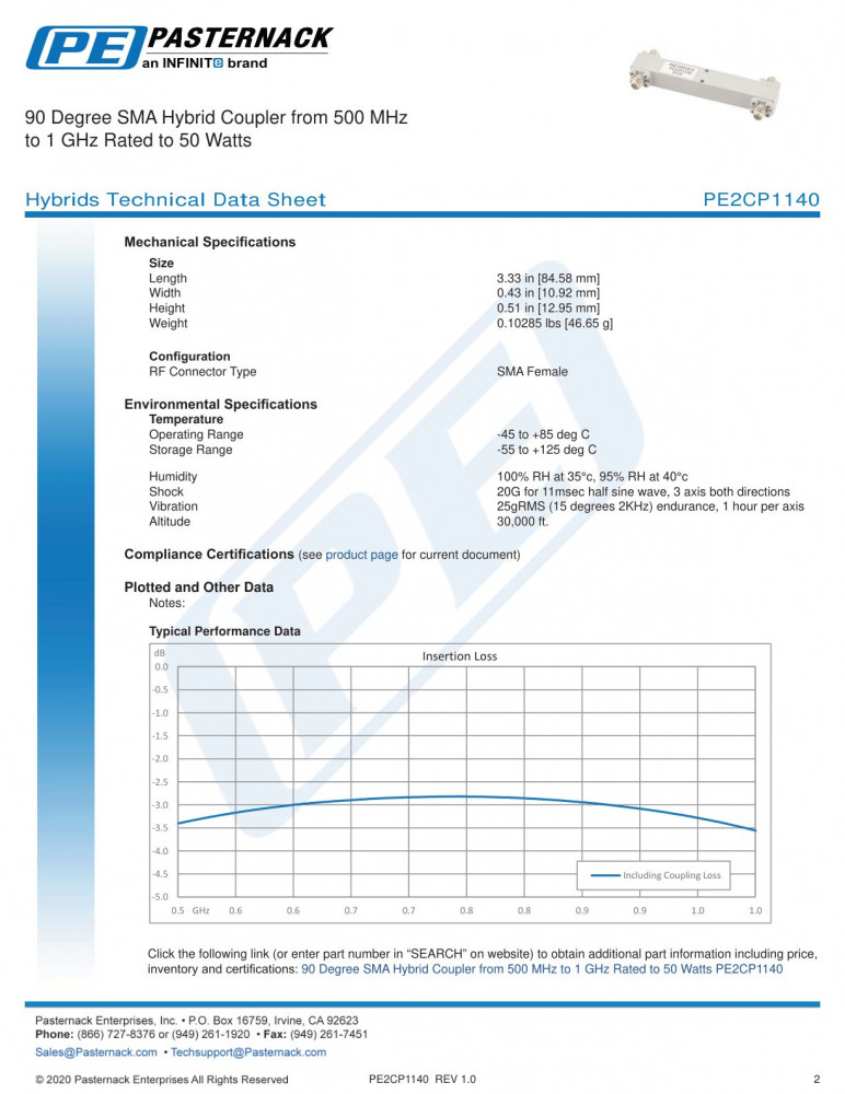 PE2CP1140 datasheet page 2