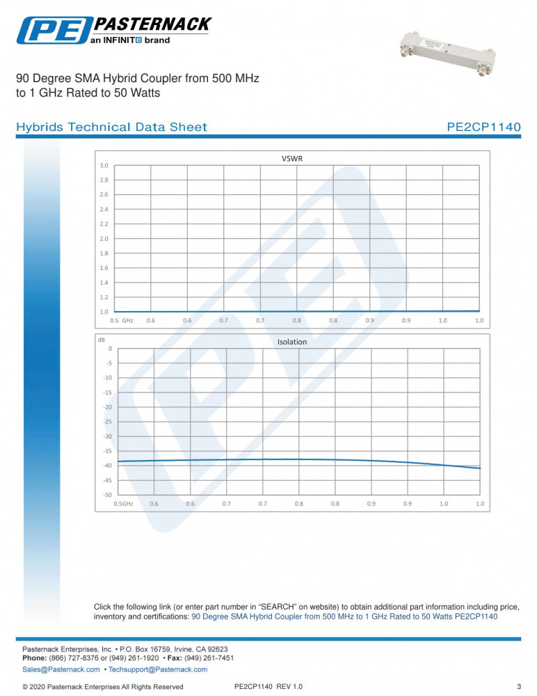 PE2CP1140 datasheet page 3