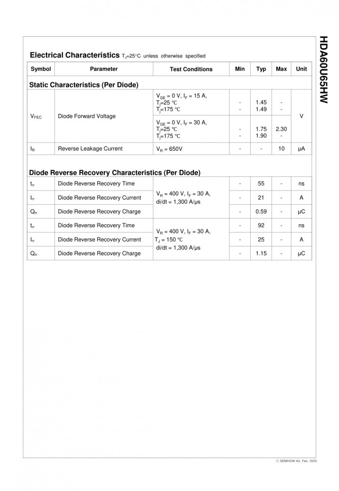 HDA60U65HW datasheet page 2