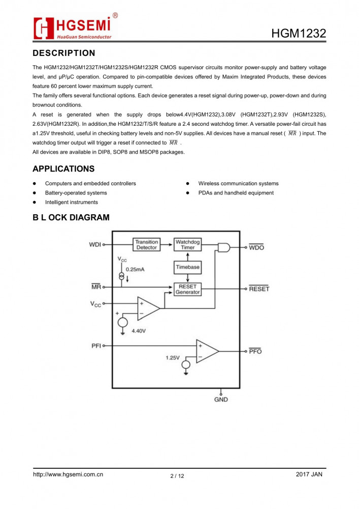 HGM1232 datasheet page 2