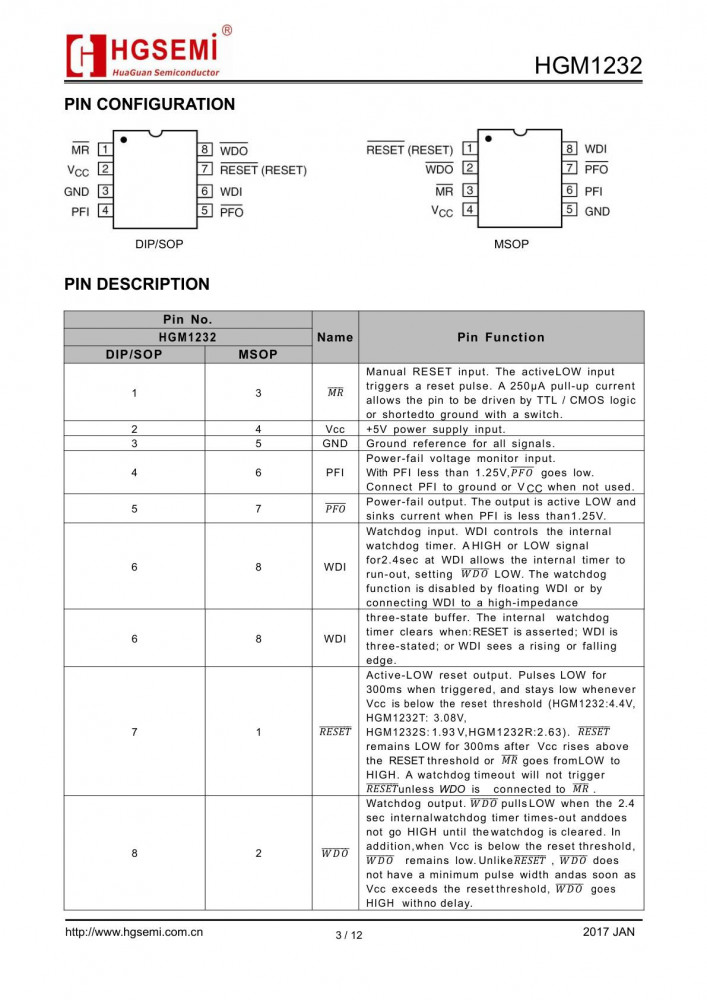 HGM1232 datasheet page 3
