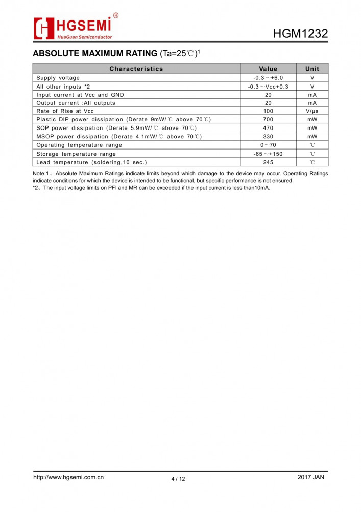 HGM1232 datasheet page 4