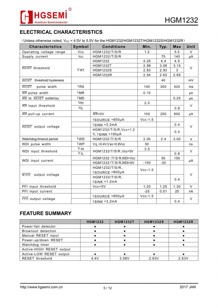 HGM1232 datasheet page 5