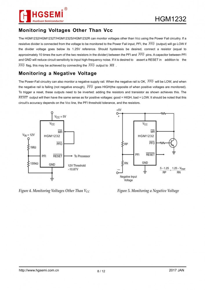 HGM1232 datasheet page 8