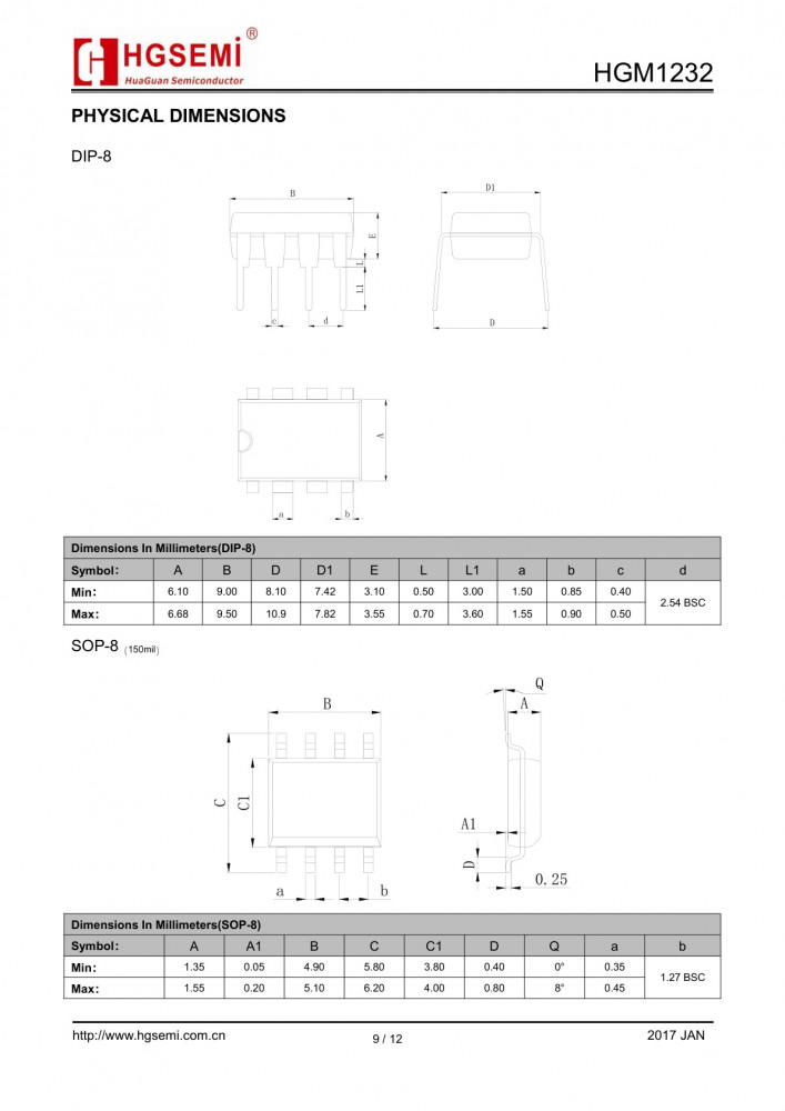 HGM1232 datasheet page 9