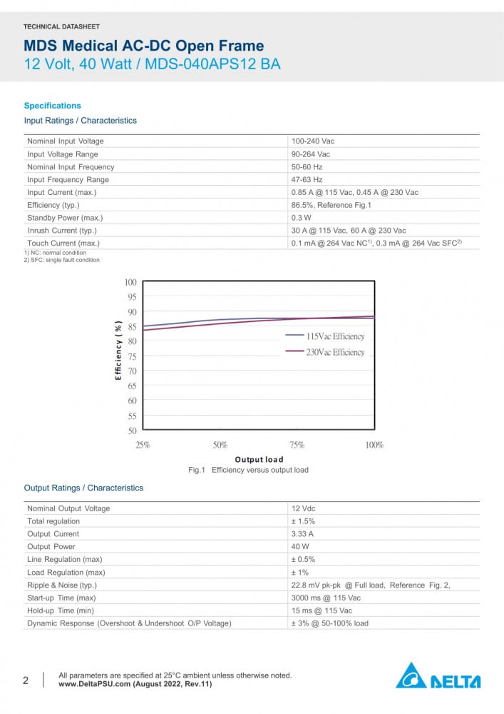 DELTA MDS-040APS12 BA datasheet page 2