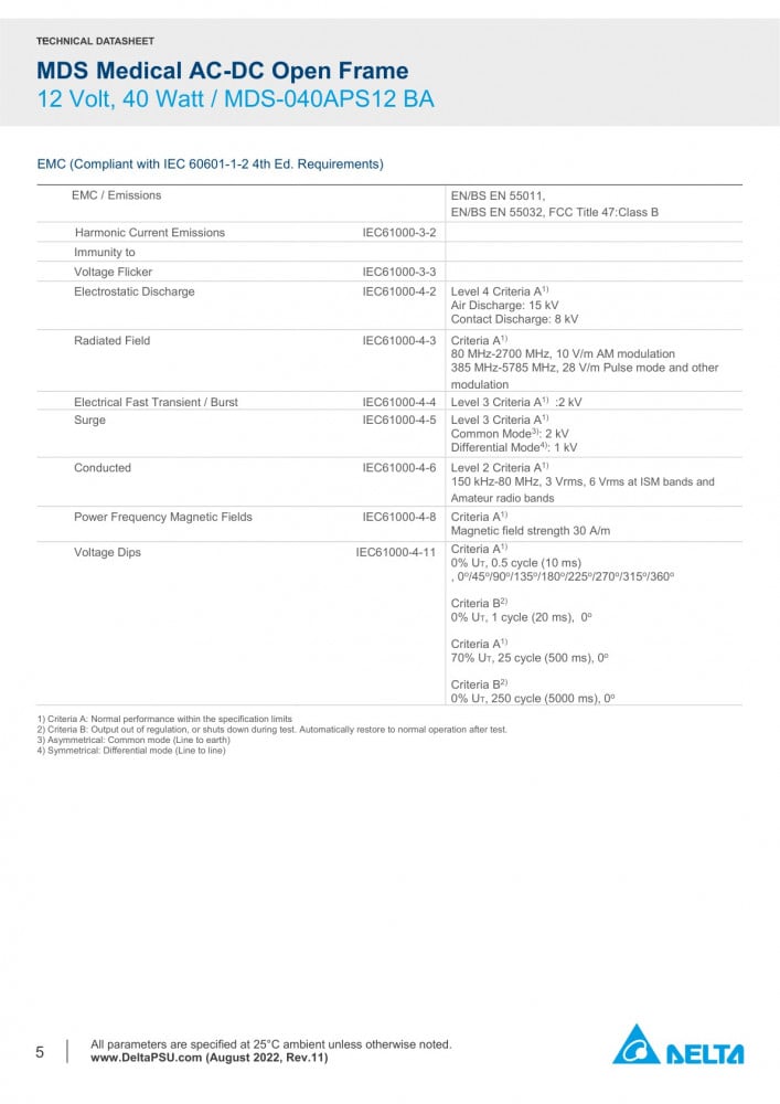 DELTA MDS-040APS12 BA datasheet page 5