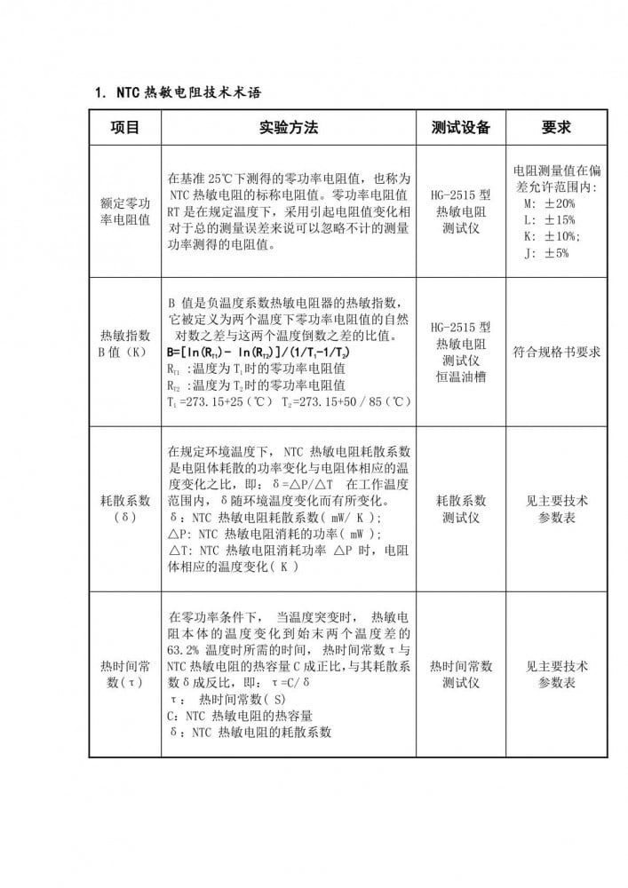 DGCX NTC 3D-9 specification page 3
