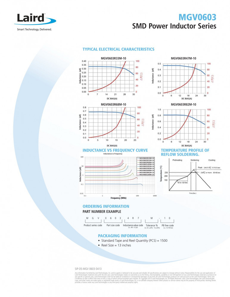 Laird MGV0603 datasheet page 3